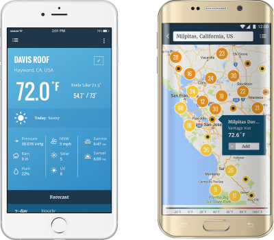 Home - Prodata Weather Systems